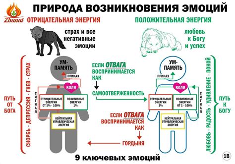 Таблица Сюцай доступны фотографии ультра Hd качестве