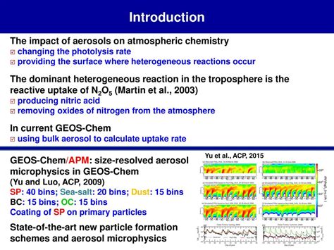 Aerosol Size And Composition Ppt Download