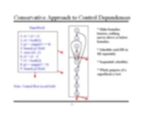 Understanding Speculation And Sentinel Models In Compiler Optimization