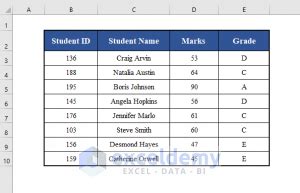 How To Use Macro To Clean Up Data In Excel 4 Easy Methods