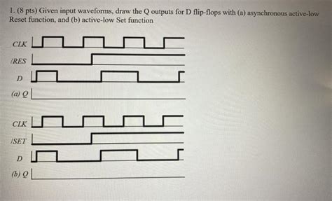 Solved 1 8 Pts Given Input Waveforms Draw The Outputs