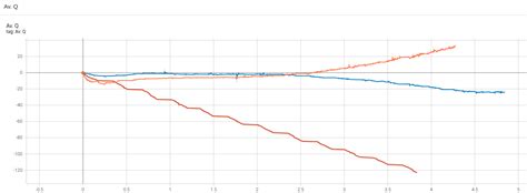 Run On A Headless Server · Issue 42 · Reiniscimurs Drl Robot Navigation · Github