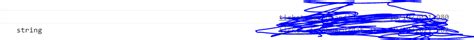 Javascript Object Property With The Value Of Null Is Being Treated As