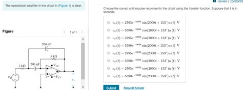 Solved Review Constants The Operational Amplifier In The