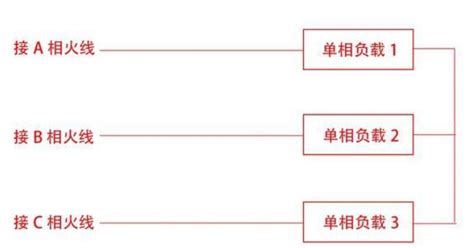 380v接220v图 380v转0v接线 380v接0v灯泡电路图 大山谷图库