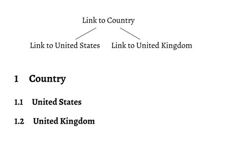 Using Hyperref Inside Tikz Forest TeX LaTeX Stack Exchange