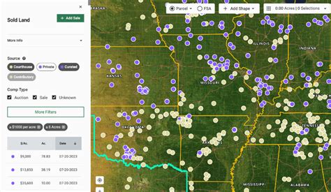 A Quick Guide To Comps And Comparative Market Analysis For Land