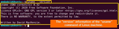 The “uname” Command In Linux 11 Practical Examples