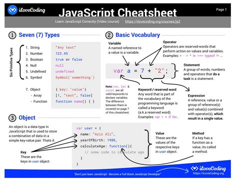 Javascript для новичков Основы Javascript