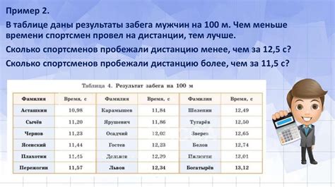 Извлечение и интерпретация табличных данных презентация онлайн