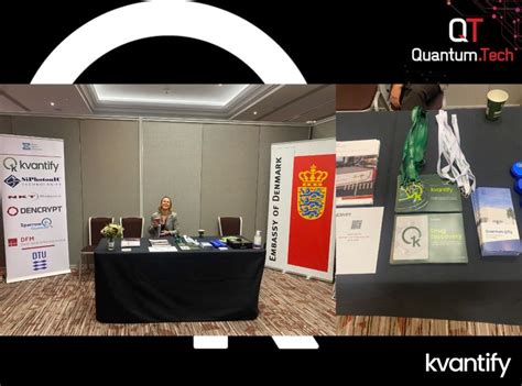 Kvantify On Linkedin Quantumtech Danishinnovation Quantum