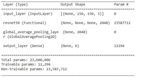 Github B D Iml Exploit Image App Flask App To Demonstrate Methods