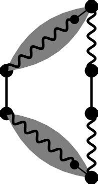 A Sketch Of An Argument That Counts The Internally Vertex Disjoint Scum