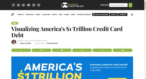 Visualizing Americas 1 Trillion Credit Card Debt