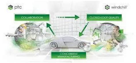Plm Implementation Software Free Demo Available At Best Price In