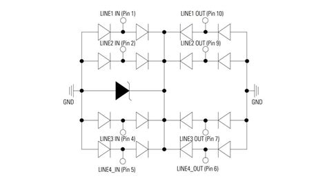 Protecting Power Over Ethernet Poe Poe Communications Industry