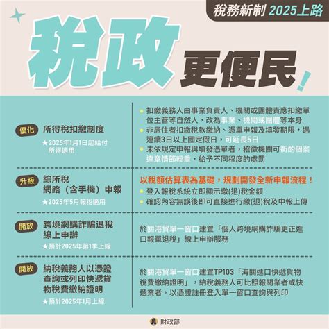 2025年新制！ 4圖一次看「減稅減負擔、降稅減物價和稅政便民」 Ettoday財經雲 Ettoday新聞雲
