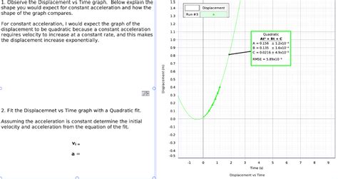 Observe The Acceleration Vs Time Graph Below Chegg