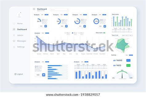 Dashboard Ui Ux Kit Great Design Stock Vector Royalty Free