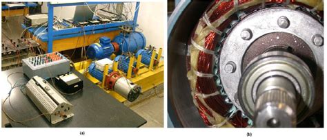 A The Laboratory Setup For Induction Motor Stator Short Circuit