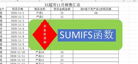 Excel中sumifs函数的使用方法和实例解析 趣帮office教程网