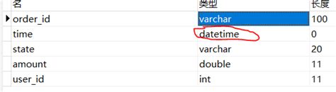 查询mysql里面的datetime字段，结果赋给实体类中是timestamp类型的属性jdbctemplate将datetime字段转为timestamp Csdn博客