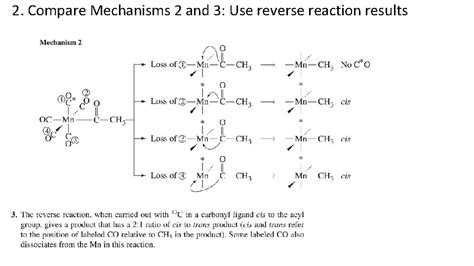 Chapter 14 Organometallic Chemistry Reactions And Catalysis Types