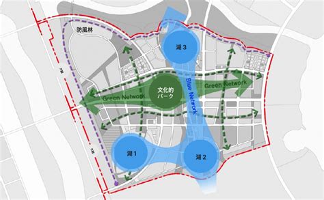 公園緑地計画 開発計画 スマート水辺都市 主な事業 Saemangeum Development Corp