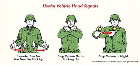 Army Signal Memes Us Army Memes And Images Imgur