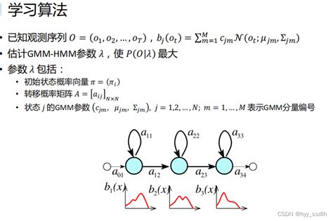 学习笔记（gmmhmm）hmm聚类 Csdn博客