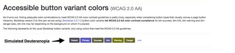 An Accessible Color Scheme For Bootstrap Buttons Brent Swisher