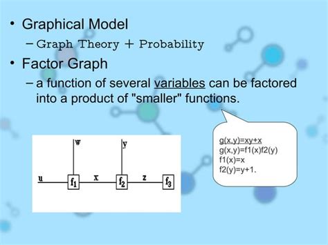 Factor Graph And Sum Product Algorithm Ppt Computing Technology