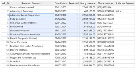 Wpdatatables Tablas Similares A Excel En Wordpress
