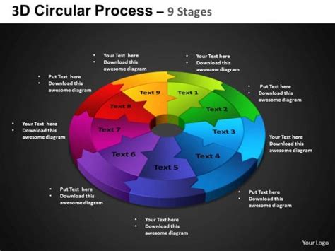 PowerPoint Slide Cycle Process Circular Process Ppt Design