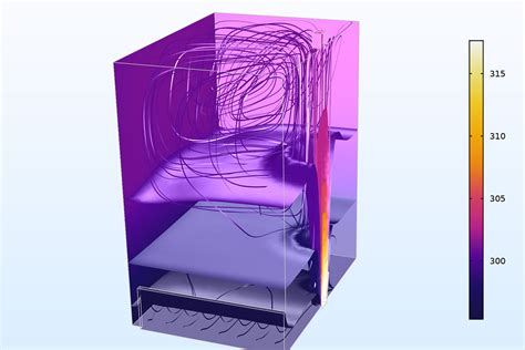Cfd Comsol A