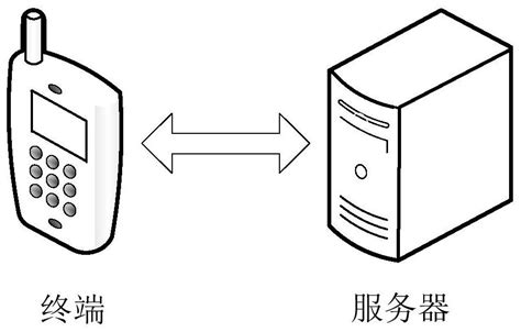 a page request processing method device electronic device and medium