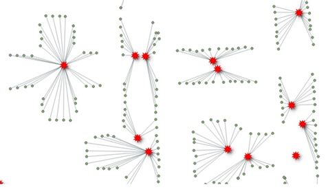Creating Enclosed Polygon Using Qgis Geographic Information Systems