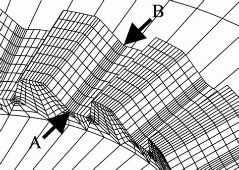 Mesh Of Curvic Coupling In Reference [2] Download Scientific Diagram