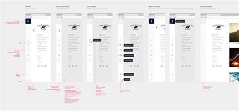 Product Design Specs And Ux — By Andrew Couldwell