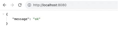 How To Write And Deploy A Basic Nodejs Api With Duet Ai On Vs Code A Step By Step Guide