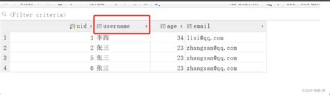 5、mybatis Plus 常用注解 阿里云开发者社区
