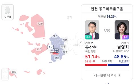 인천 동구미추홀구을 윤상현 유력 정치시사 에펨코리아