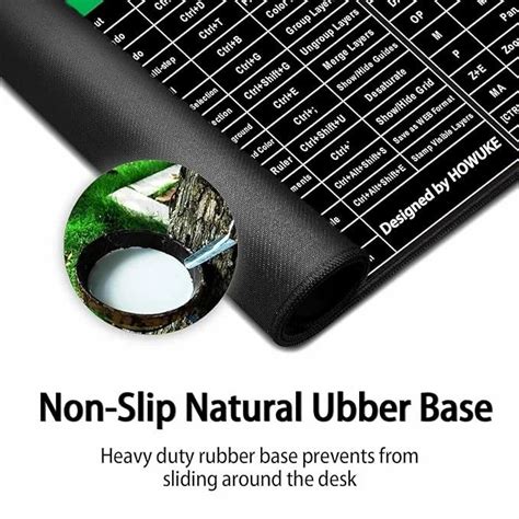 Excel Shortcut Keyboard Mouse Pad At ₹ 120piece Mouse Mat In
