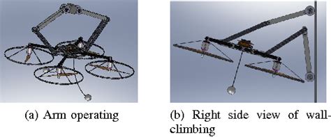 Figure 1 From Trajectory Linearization Tracking Control For Dynamics Of A Multi Propeller And