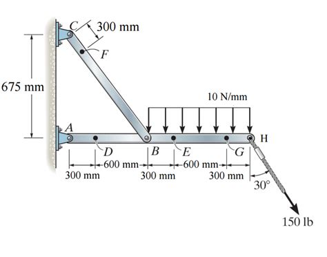 Solved 1 The Goal Of This Problem Is To Find The Internal