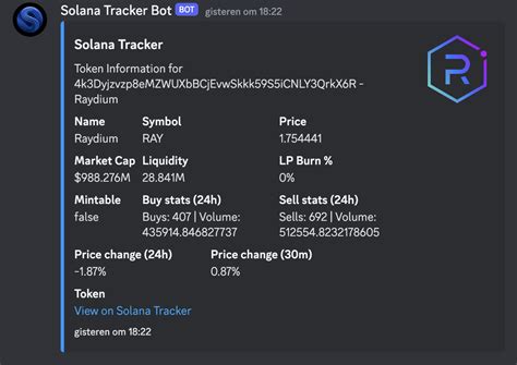 Solana Trading Bot And Sniper For Discord By Solana Tracker