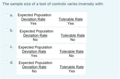 Solved The Sample Size Of A Test Of Controls Varies Chegg Com