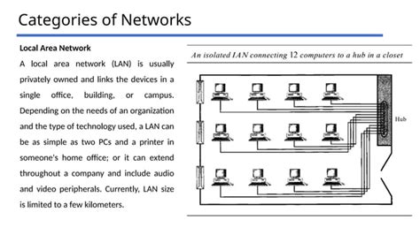 Lecture 1 Computer Networks Introductionpptx