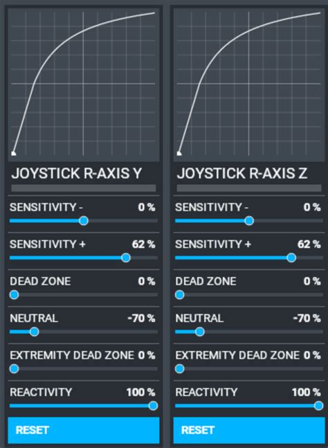 Tip Honeycomb Bravo Airbus Throttle Pack Sensitivity Curve For Fbw