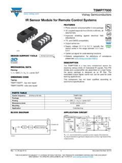IR Sensor Module For Remote Control Systems Ir Sensor Module For Remote Control Systems Pdf